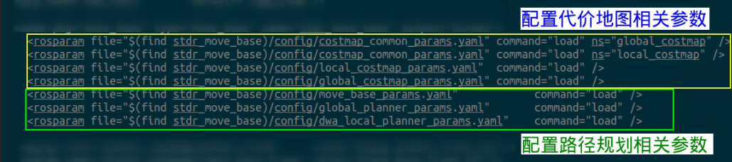 move base全解 - 古月居
